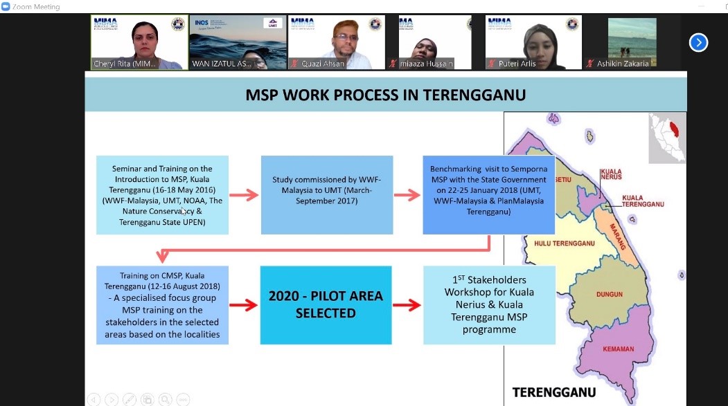 Malaysian Technical Cooperation Programme (MTCP) 2021: Training ...